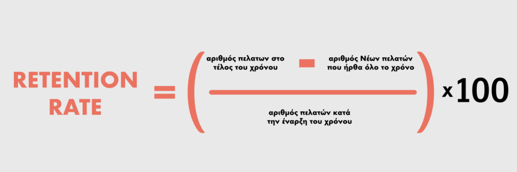 Τι είναι customer retention και γιατί είναι σημαντικό; - Nakpro|website ...